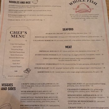 MOTT ST - Updated August 2025 - 2094 Photos & 1105 Reviews - 1401 N ...