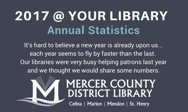 MERCER COUNTY LIBRARY - Updated November 2025 - 14 Photos - 303 North ...