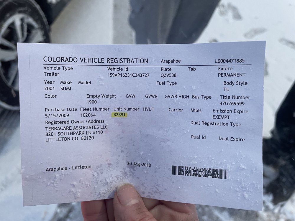 TERRACARE ASSOCIATES - Updated October 2025 - Centennial, Colorado ...