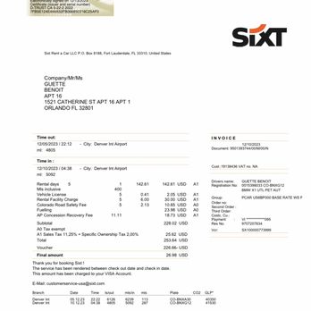 SIXT RENT A CAR - Updated September 2024 - 39 Photos & 82 Reviews ...