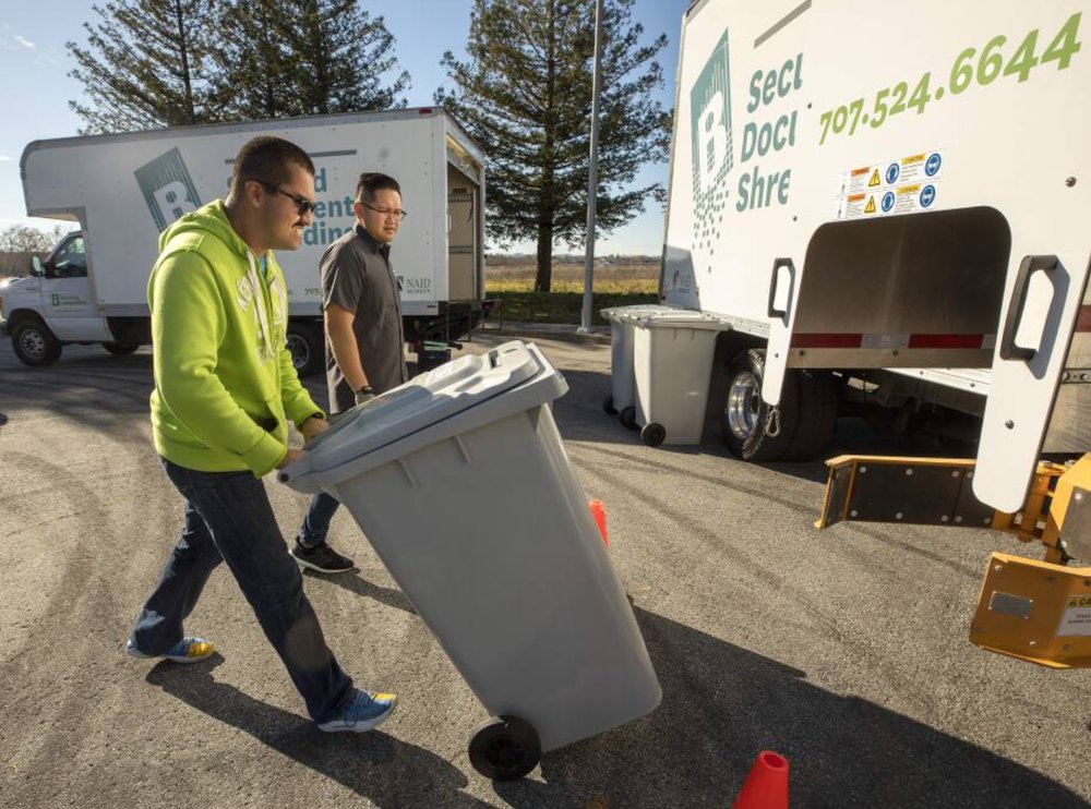 SECURED DOCUMENT SHREDDING - Updated June 2024 - 1745 Copperhill Pkwy ...