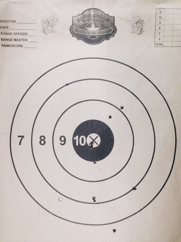 COMMANDER SHOOTING RANGE AND SPORTS CLUB - Updated December 2025 - #6 ...