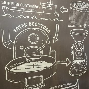 BOOMTOWN COFFEE - Updated July 2025 - 1005 Photos & 940 Reviews - 242 W ...
