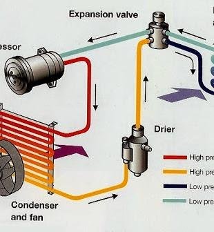 AAA RADIATOR AND AUTO AIR CONDITIONING - Updated October 2025 - 46 ...