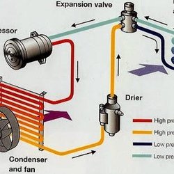AAA RADIATOR AND AUTO AIR CONDITIONING - 46 Photos & 111 Reviews ...