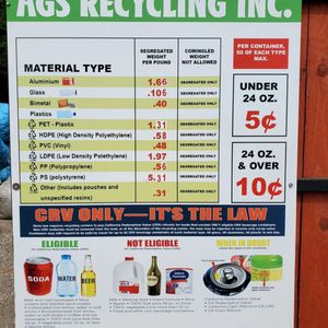 CHICAGO GRADE LANDFILL - Updated March 2026 - 20 Reviews - 2290 ...