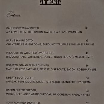 HAWKS - Updated December 2025 - 1216 Photos & 1020 Reviews - 5530 ...