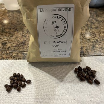 MOSCHETTI - Updated March 2025 - 161 Photos & 228 Reviews - 11 6th St ...