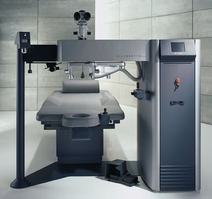 IQ LASER VISION - ROWLAND HEIGHTS - Updated December 2025 - 239 Photos ...