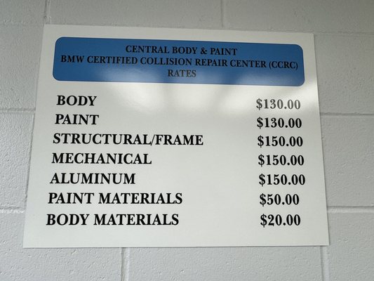 CENTRAL BODY & PAINT - Updated December 2025 - 58 Photos & 95 Reviews ...