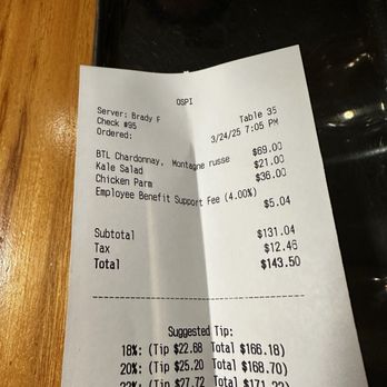 OSPI VENICE - Updated May 2025 - 2472 Photos & 1232 Reviews - 2025 ...