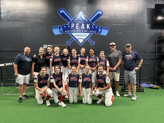 INLAND PEAK PERFORMANCE AND WELLNESS - Updated December 2025 - 44 ...