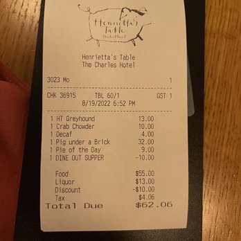 HENRIETTA’S TABLE - Updated February 2025 - 678 Photos & 890 Reviews ...