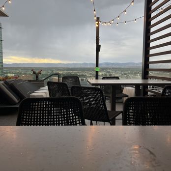 54THIRTY ROOFTOP - Updated July 2025 - 699 Photos & 550 Reviews - 1475 ...