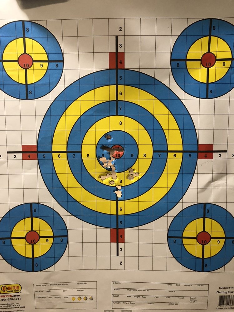 BULLS EYE MARKSMAN GUN CLUB - 31 Photos & 59 Reviews - 6190 Parkway ...