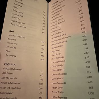 CHEZ BIPPY COCKTAILS - Updated October 2025 - 63 Photos & 13 Reviews ...