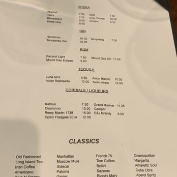 THE PUTNAM ROOM - Updated May 2025 - 65 Photos & 34 Reviews - 319 E ...