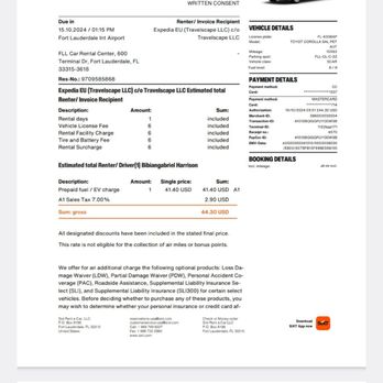 SIXT RENT A CAR - Updated September 2025 - 176 Photos & 765 Reviews ...