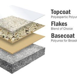 Miracle Method Reviews | Read Customer Service Reviews of miraclemethod.com