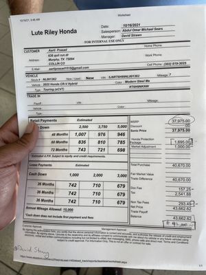 LUTE RILEY HONDA - Updated August 2025 - 79 Photos & 441 Reviews - 1331 ...