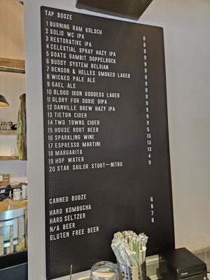 CANYON CLUB BREWERY - Updated December 2025 - 73 Photos & 83 Reviews ...