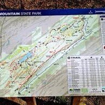 OAK MOUNTAIN STATE PARK - Updated July 2024 - 253 Photos & 109 Reviews ...