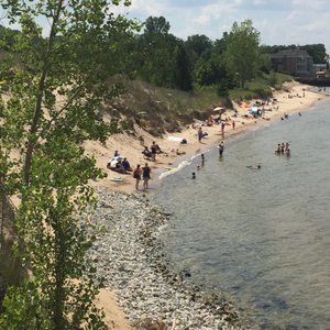 MILLER BEACH - 20 Photos - Beaches - Lake Michigan & the Indiana Dunes ...