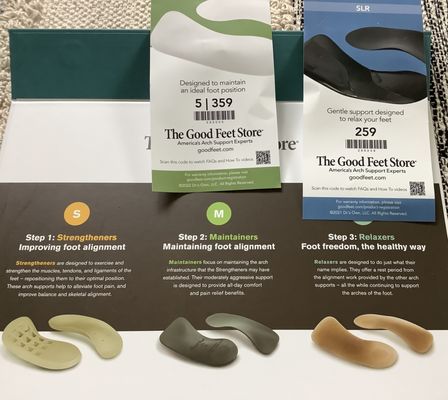 THE GOOD FEET STORE - Updated May 2026 - 12 Photos - 1140 Blairs Ferry ...