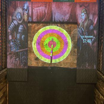 OVER FLYTE DENVER - Updated January 2026 - 73 Photos & 11 Reviews ...