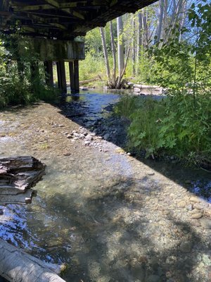 RAILROAD BRIDGE PARK - 35 Photos & 12 Reviews - Parks - 2151 West ...
