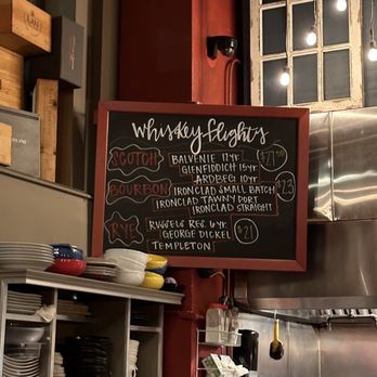 LUCE - Updated May 2024 - 774 Photos & 503 Reviews - 245 Granby St ...