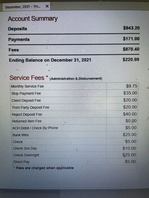 ALLEVIATE FINANCIAL SOLUTIONS - Updated December 2025 - 35 Reviews ...