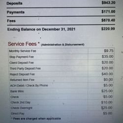 ALLEVIATE FINANCIAL SOLUTIONS - Irvine, California - Debt Relief ...