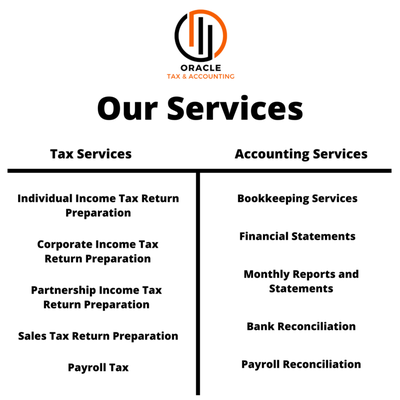 ORACLE TAX & ACCOUNTING - Updated December 2025 - 3101 Ocean Park Blvd ...