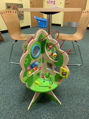 COOK MEMORIAL PUBLIC LIBRARY DISTRICT - Updated December 2025 - 37 ...