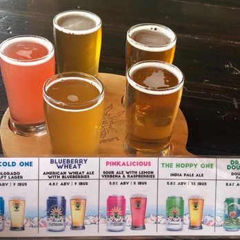 HIGH HOPS BREWERY - Updated December 2025 - 95 Photos & 126 Reviews ...