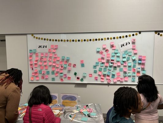 FRISCO PUBLIC LIBRARY - Updated October 2025 - 222 Photos & 106 Reviews ...