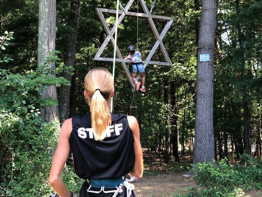 SPRINGFIELD JCC - Updated December 2025 - 12 Photos - 1160 Dickinson St ...