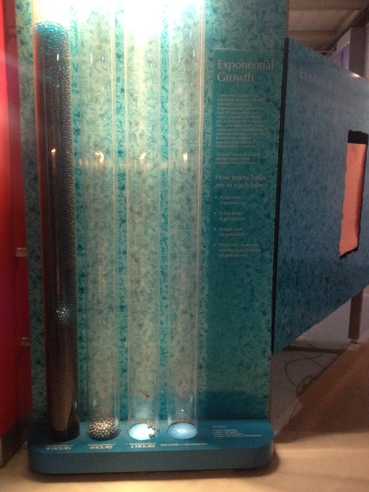 PHILIPPINE SCIENCE CENTRUM - Updated October 2025 - E-Com Building ...