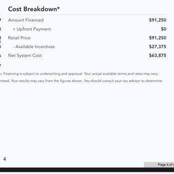 BRIGHT PLANET SOLAR - SAN DIEGO - Updated March 2025 - 44 Reviews ...