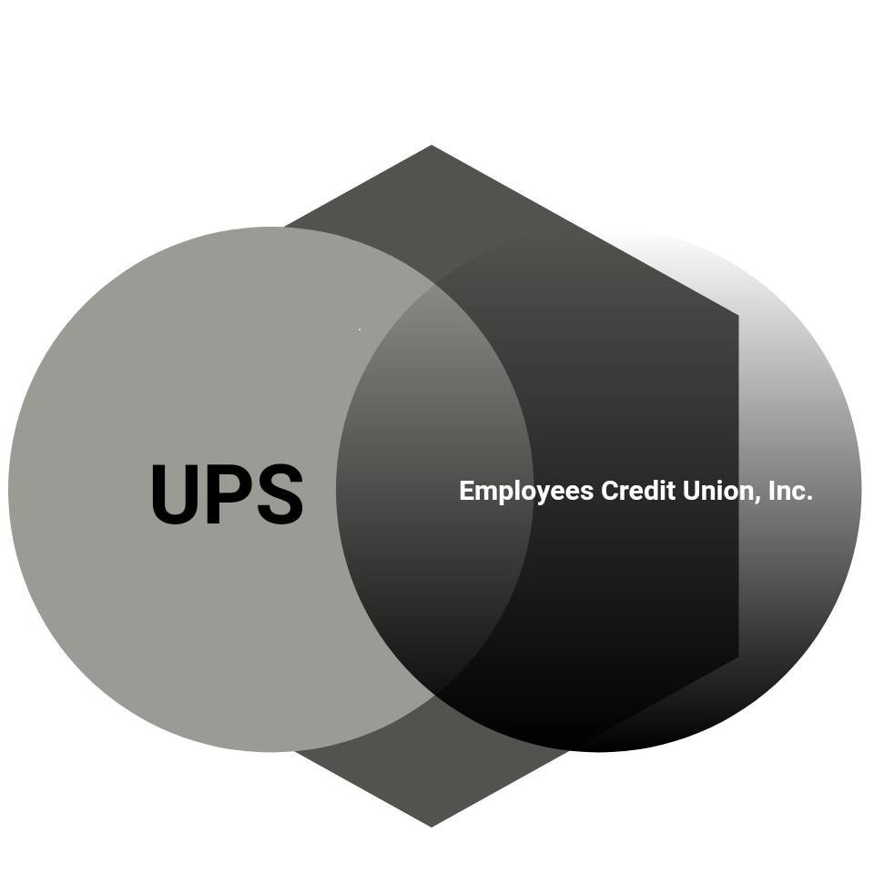 UPS EMPLOYEES’ CREDIT UNION - Request Information - 644 Linn St ...