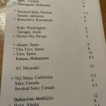 NIMBLEFISH - Updated April 2025 - 708 Photos & 199 Reviews - 1524 SE ...