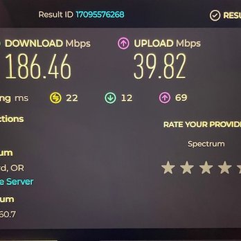 SPECTRUM - Updated August 2025 - 22 Reviews - 1421 Center Dr, Medford ...