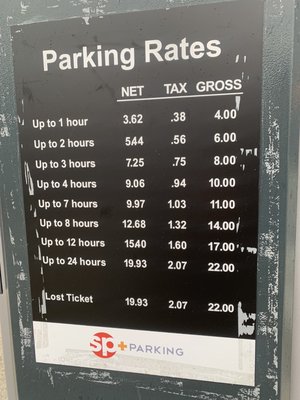 FLUSHING #1 MUNICIPAL PARKING FIELD - Updated December 2024 - 30 Photos ...
