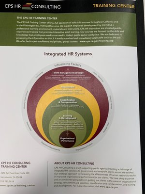 CPS HR CONSULTING - Updated December 2025 - 11 Reviews - 2450 Del Paso ...