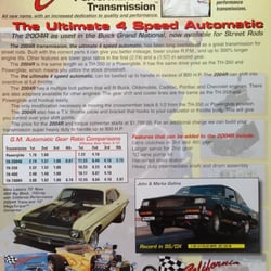 CALIFORNIA PERFORMANCE TRANSMISSION - 19 Photos & 13 Reviews - 5502 ...