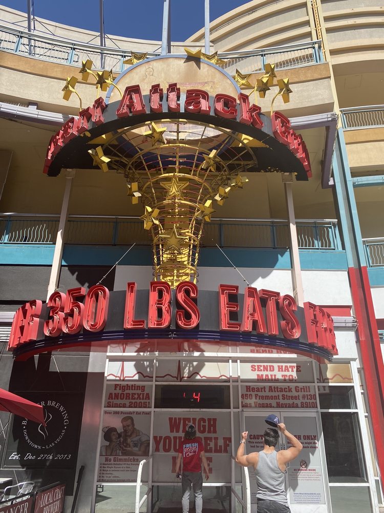 Heart Attack Grill Scale