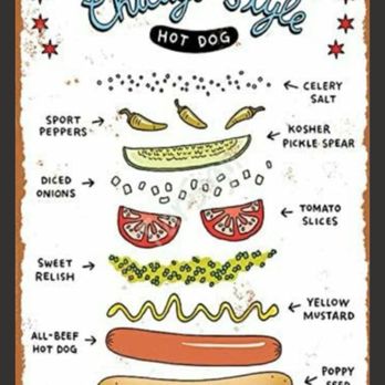 SURFSIDE BAR & GRILL - Updated December 2025 - 24 Photos & 75 Reviews ...