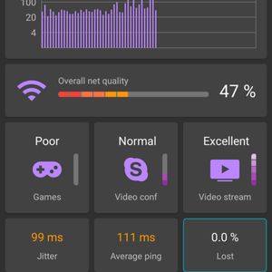 GIGAMONSTER - 56 Reviews - 350 Franklin Gateway SE, Marietta, Georgia ...