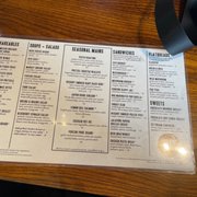 1919 KITCHEN & TAP - 386 Photos & 378 Reviews - 1265 Lombardi Ave ...